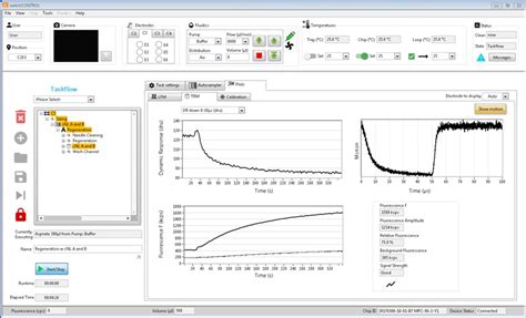 Software Dynamic Biosensors