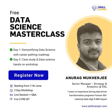 Mritunjay Kumar Mittu On Linkedin Datascience Masterclass