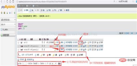 Phpmyadmin使用教程（图文详解） Php我的管理员 Php中文网