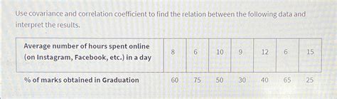 Solved Use Covariance And Correlation Coefficient To Find Chegg