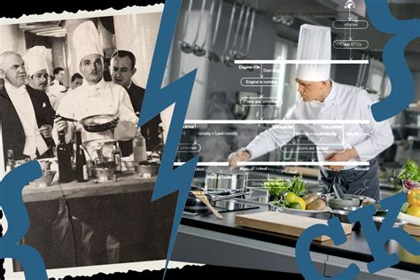 What Is A Software Unit Coders Kitchen