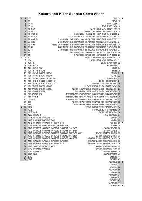 Killer Sudoku Printable