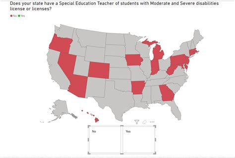 Issue With Shape Map And Filtering Rpowerbi