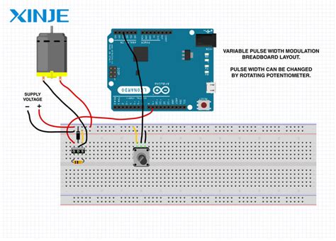 Understanding Pulse Width Modulation Pwm How It Works And Its Role In Automation