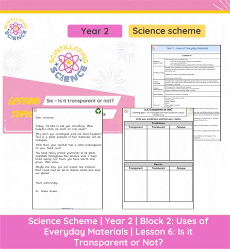 Year 2 Science Uses Of Everyday Materials Mrs Mactivity