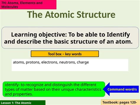 Atomic Structure Lesson For Grade 7 Students Pptx