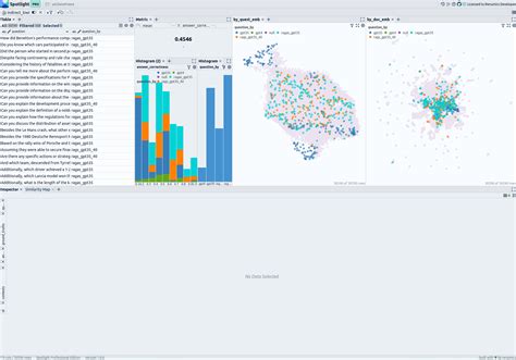 visualize your rag data evaluate your retrieval augmented generation