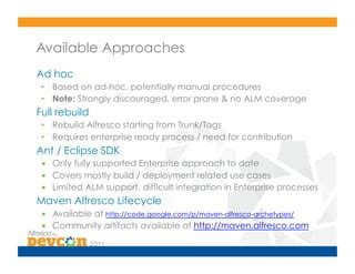 BP 5 Application Lifecycle Management PPT
