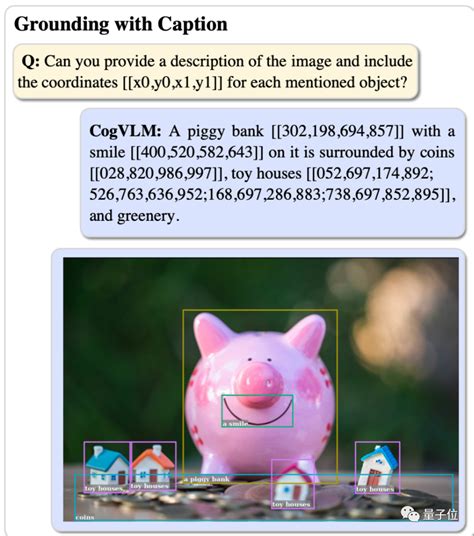 cogvlm：类 gpt 4v 的开源多模态大模型 清华唐杰and智谱 csdn博客