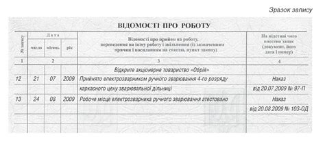 Трудова книжка 2014 Microsoft Office Word