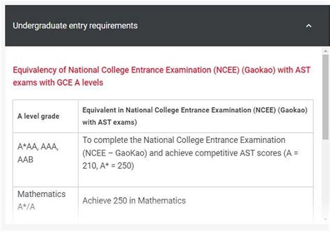英国伦敦政治经济学院今年开始接受高考成绩申请了！ 知乎