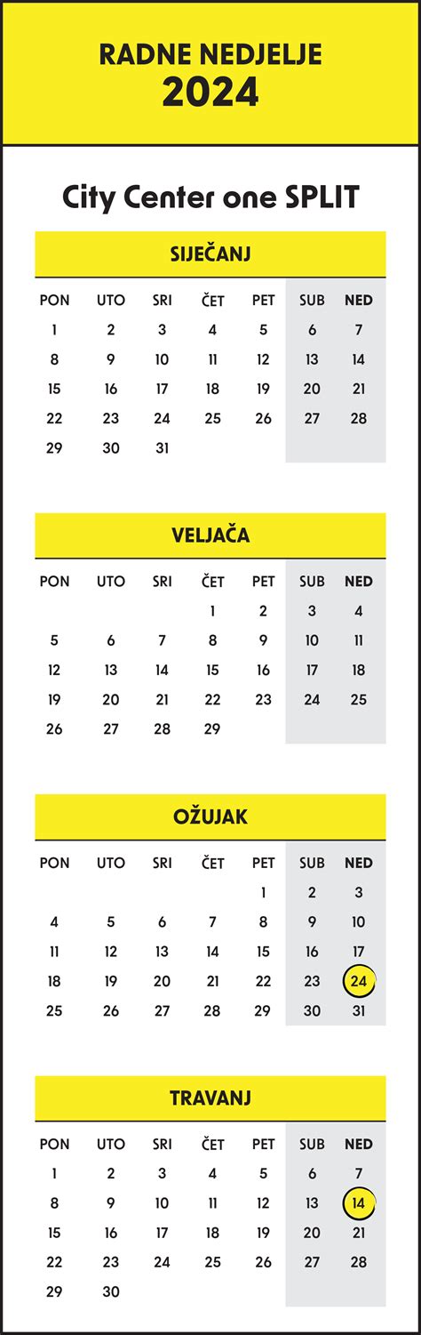 Radne Nedjelje Split