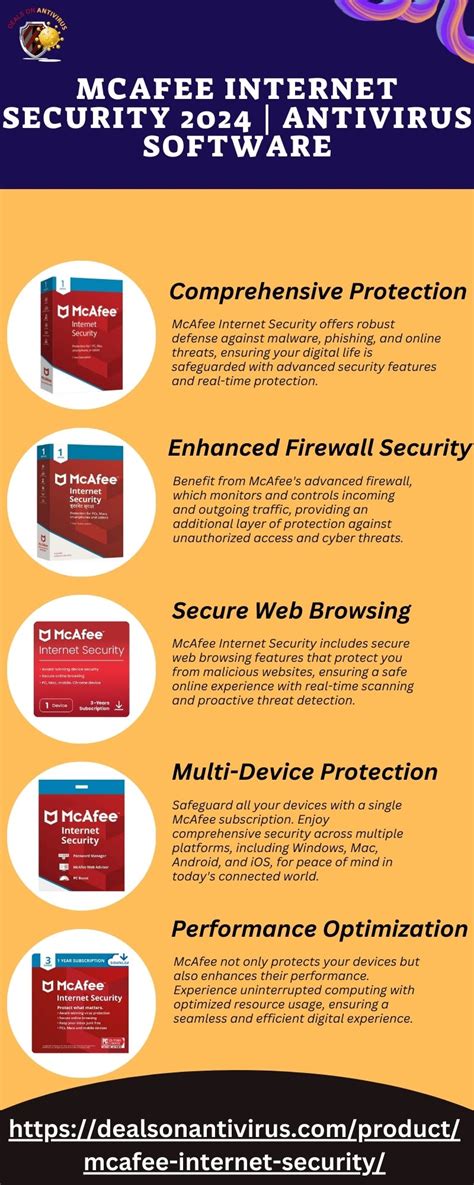 Best Mcafee Antivirus Software For 2024 In The Usa Dealsonantivirus Medium
