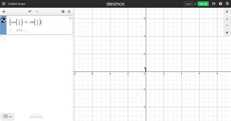 solved a parametric representation of a curve is given x 2 cos {2} r