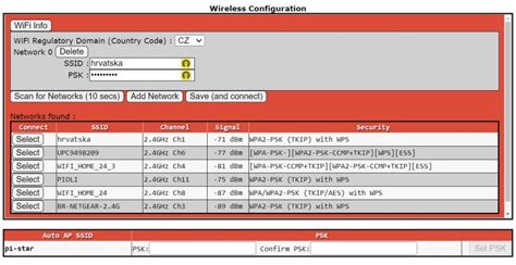 Mmdvm Dual Hotspot Setup Duplex Ok1tk Ham Radio