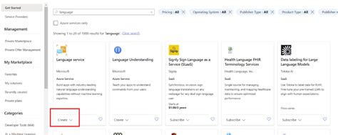 Sensitive Pii Information Detection In Email Sends Using Azure Ai Net And Twilio Sendgrid Twilio