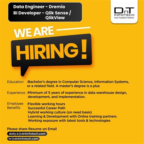 Dolly Kanojia On Linkedin Urgentrequirement Dataengineer Dremio Qliksense Cloud Helpinghands