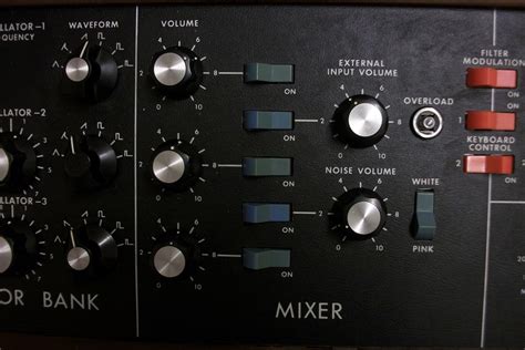 MATRIXSYNTH Moog Minimoog D MATRIXSYNTH Moog Minimoog D