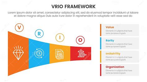 Vrio Business Analysis Framework Infographic 4 Point Stage Template With Shrink Horizontal