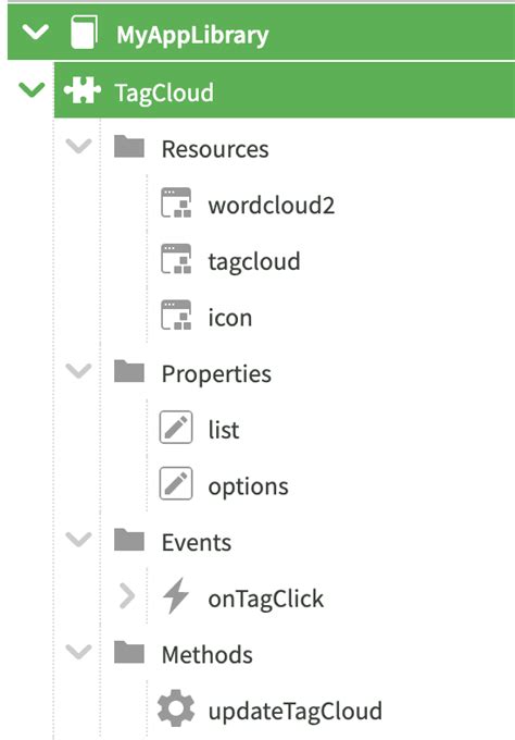 integrazione di componenti javascript knowledge base instant developer