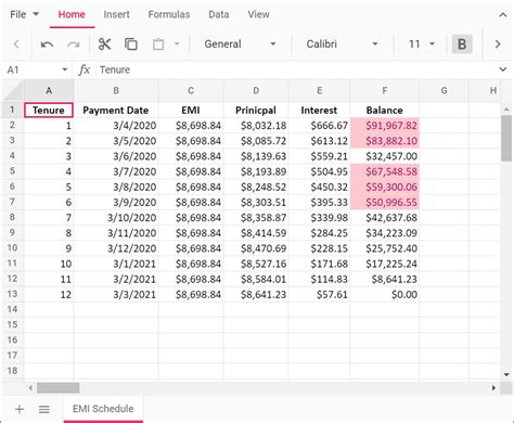 Formatting Essential Javascript Spreadsheet Conditional Formatting