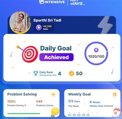 Spurthi Sri Tadi On Linkedin Day38 50daysofcoding Learningprogress Ccbp Nxtwave Python
