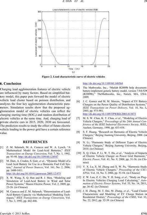 Load Cluster Characteristic Analysis And Modeling Of Electric Vehicles