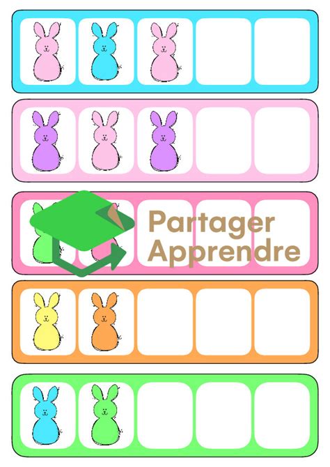 part app algorithmes