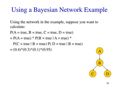 Ppt A Tutorial On Bayesian Networks Powerpoint Presentation Free Download Id577699