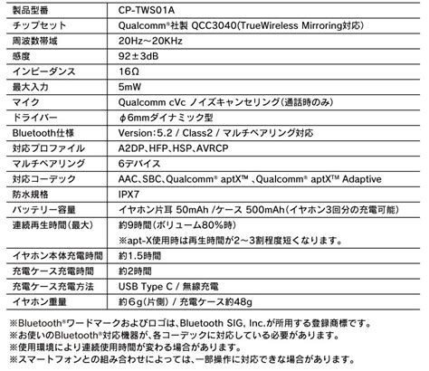 Tws Wireless Earphones Cp Tws A Tv Anime Berserk Collab Titip Jepang