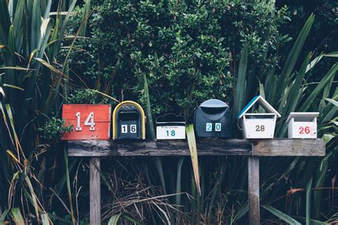 Metodo Post In Jquery Ajax