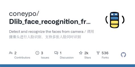Dlib Face Recognition From Camera Data Data Dlib Shape Predictor Face Landmarks Dat At Master