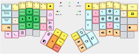 Ergodox Day 34 Asylum