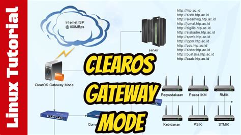 Tutorial Instalasi Linux ClearOS Community YouTube