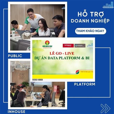 Mastering Data Analytics On Linkedin Bi Businessintelligence Mda