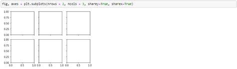 GitHub LeonardoHSantos introducao matplotlib Criei este repositório para demonstrar algumas