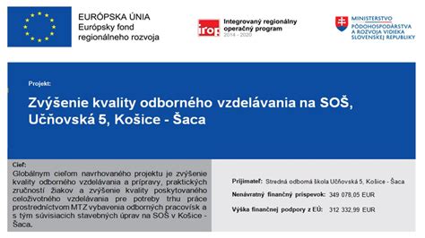 Projekt Irop 2021 Stredná Odborná škola Priemyselných Technológií Košice Šaca