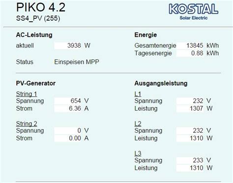 Pv Vergleich Juni Zu Jetzt Pv Forum Auf Energiesparhaus At