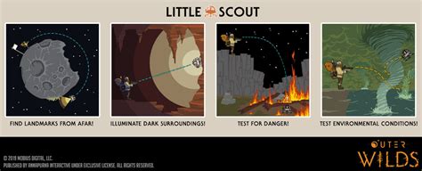 Outer Wilds Ian Jacobsons Portfolio