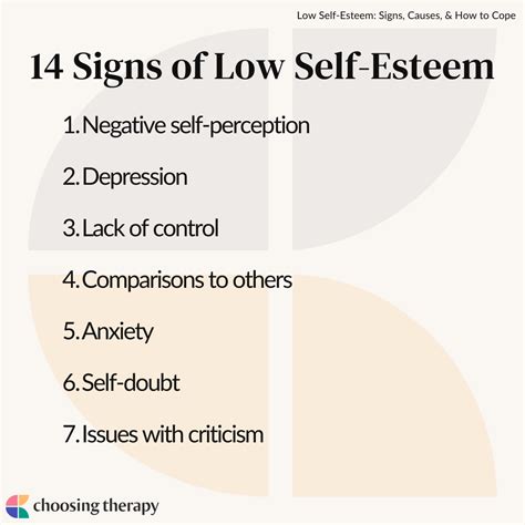 What Is Low Self Esteem Mean At Billy Donna Blog