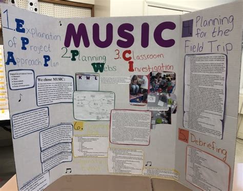 Project Approach Examples Parent PhD