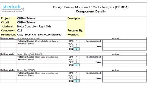 Design Failure Mode And Effects Analysis DFMEA