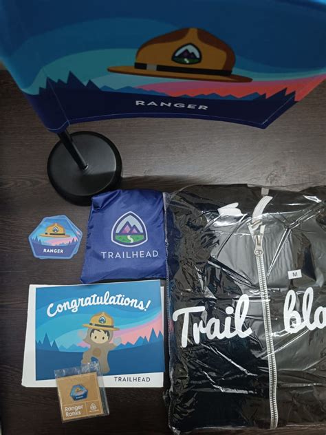Salesforce Trailhead Mihir Kumar Maharana