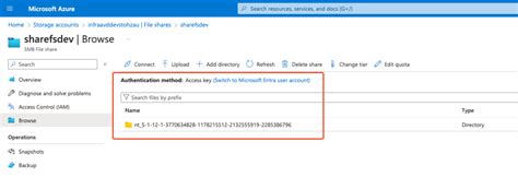 fslogix on entra joined avd nielskok tech