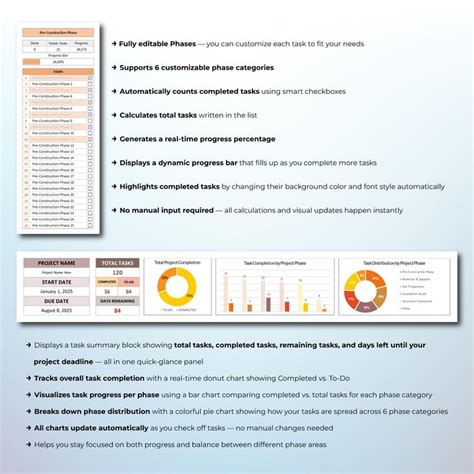 Construction Project Spreadsheet Template Construction Checklist Excel