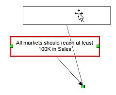 Add Annotations Tableau