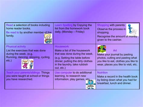 Homework Grid Pptx