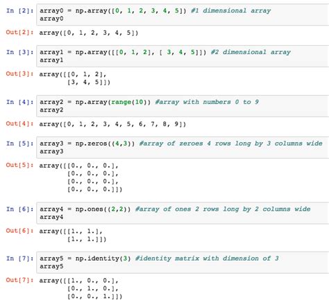 Introduction To NumPy