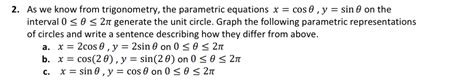 Solved As We Know From Trigonometry The Parametric