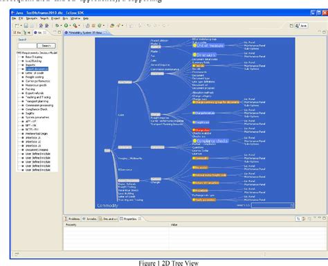 Figure 1 From Research Tool To Support Feature Configuration In Software Product Lines